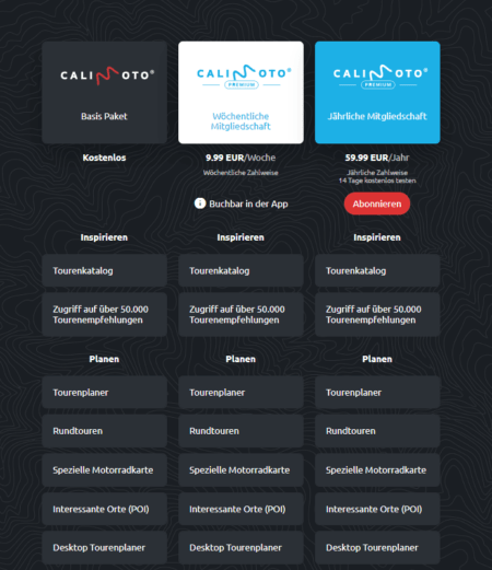 Calimoto Test & Erfahrungen