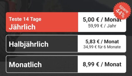 Riser App Test & Erfahrungen